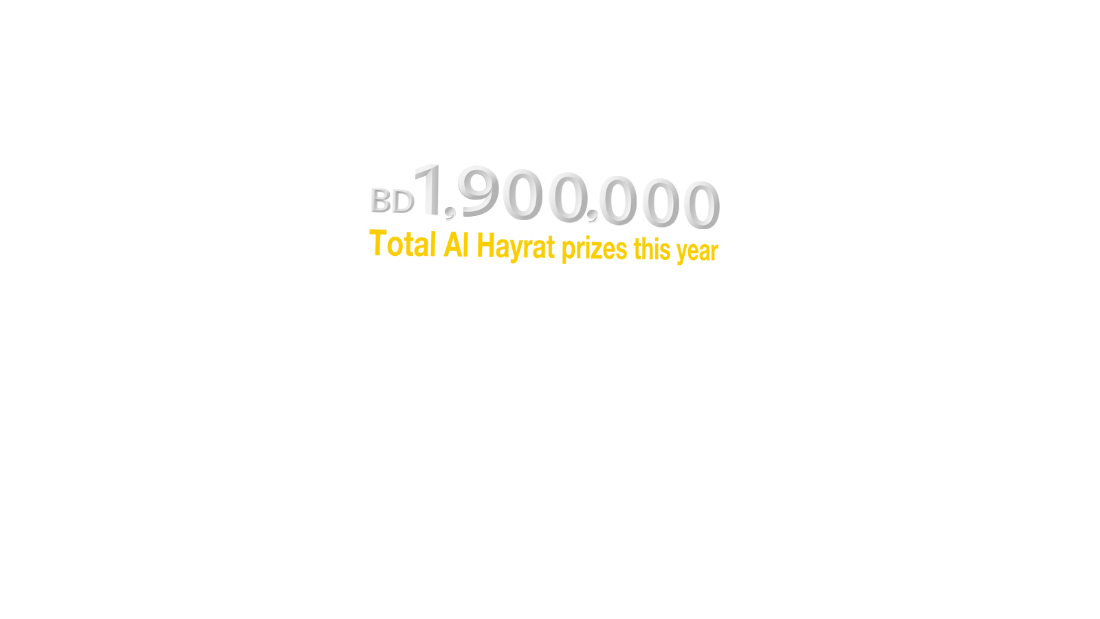 BBK | Bank of Bahrain and Kuwait