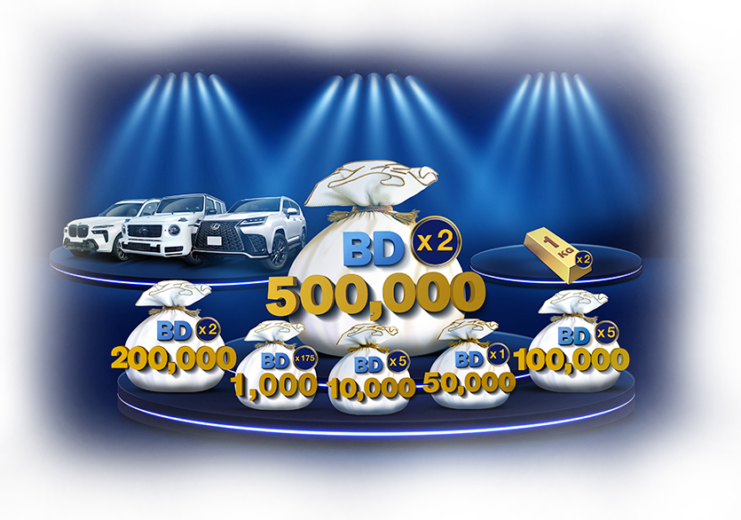 Personal Banking | BBK